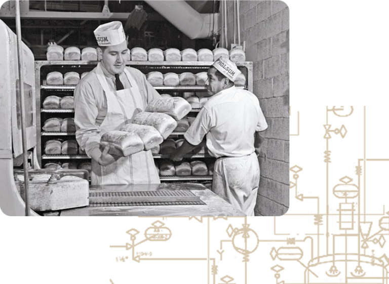 About Us: 100 Years of Food Manufacturing Excellence & Innovation ...